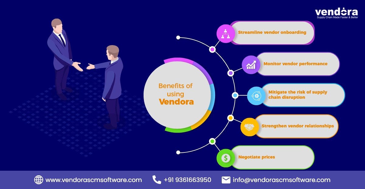 Better Vendor Management System using Vendora